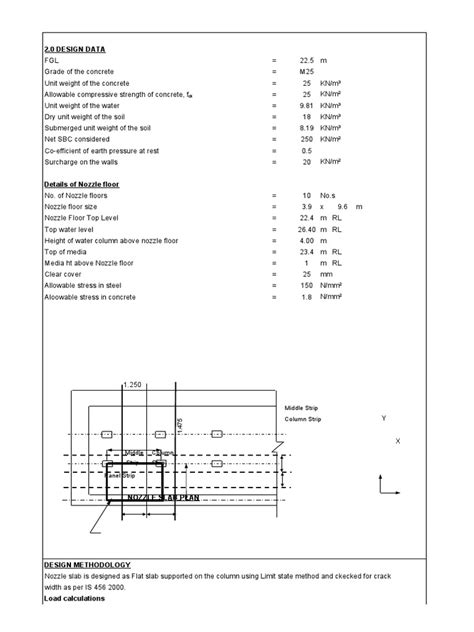 Design Methodology And Calculations For A Nozzle Slab Pdf Column