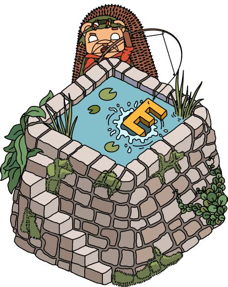 Capturing Events Docs Posthog Capturing Events Docs Posthog