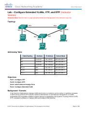 Lab Configure Extended VLANs VTP And DTP ILM Pdf Lab Configure Extended VLANs VTP