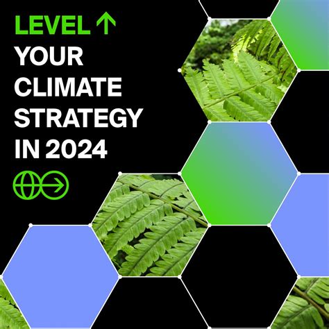 Climate Action Matrix Planet Fwd