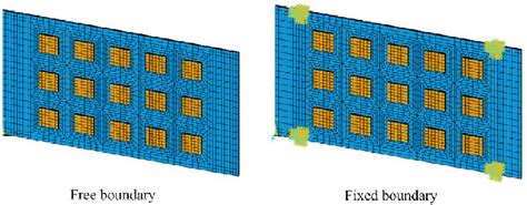 Figure 4 From Calibration Of Equivalent Finite Element Model For