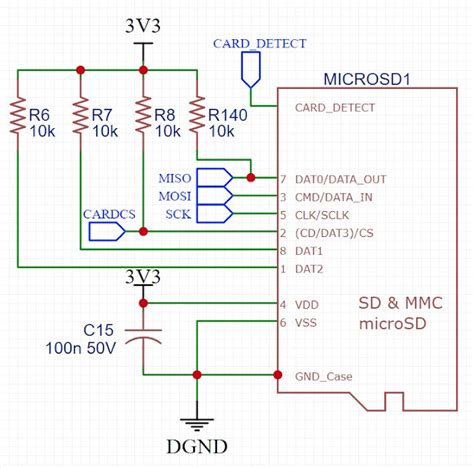 SD Card Tutorial Interfacing An SD Card With A Microcontroller Over SPI Part 1 Of 2 Liviu