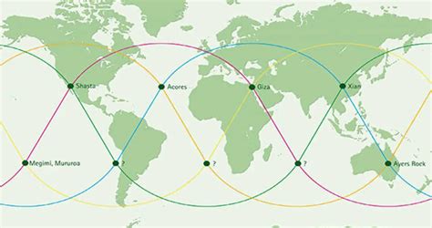 Earth Ley Lines Map Australia The Earth Images Revimageorg