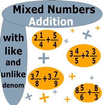 Adding Mixed Numbers Fractions With Like And Unlike Denominators Worksheets