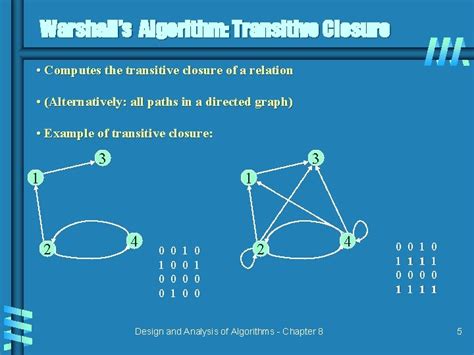 Dynamic Programming Dynamic Programming Is A General Algorithm