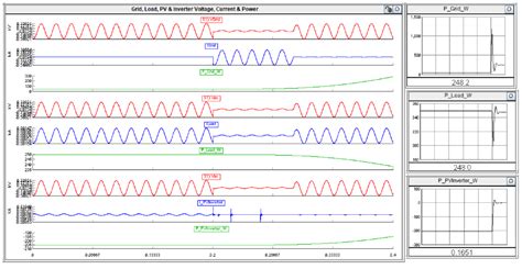hardware in the loop testing for distribution automation rtds