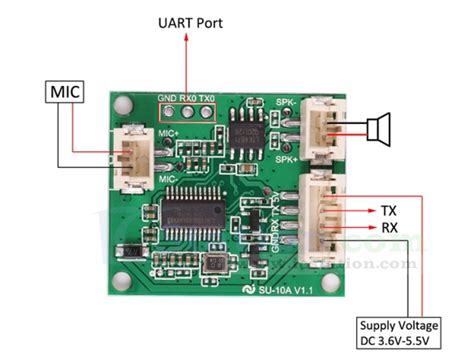 Ai Offline Voice Recognition Control Switch Lights Chip Sound Control