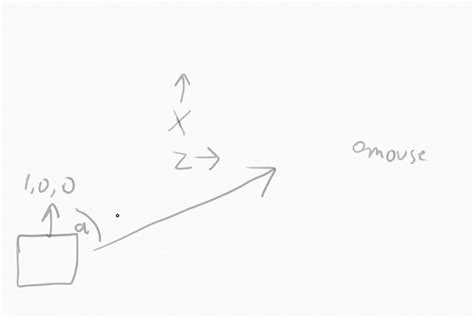 Toggle Face Mouse Direction Script Make Player Face The Direction Theyre Moving Scripting