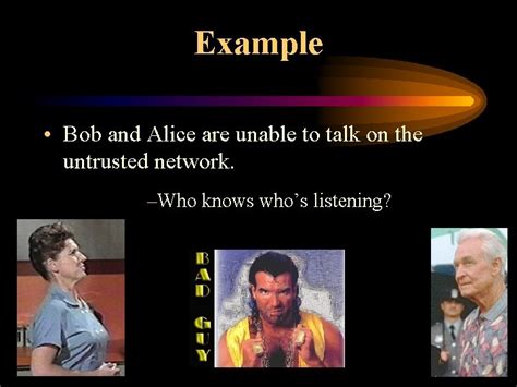 the diffiehellman algorithm overview introduction implementation