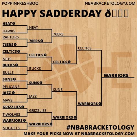 View Entry Happy Sadderday 😊 Nba Bracketology A Bracket Challenge