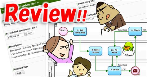 Workflow Sample Episode 571 Business Improvement In Website Operation Part 1