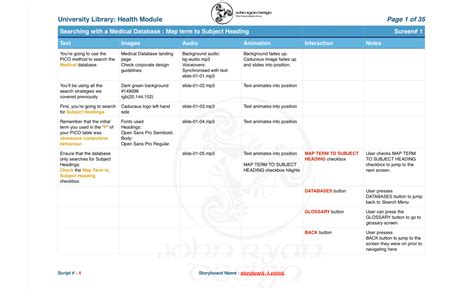 Captivate E Learning Workflow Scripting John Ryan Design
