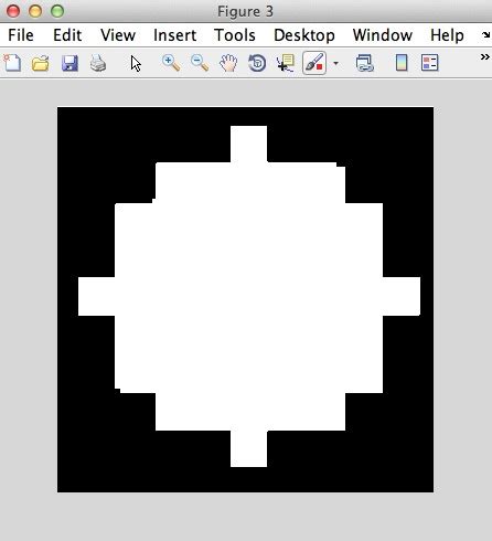 Matlab How To Fix The Edges In The Image Stack Overflow