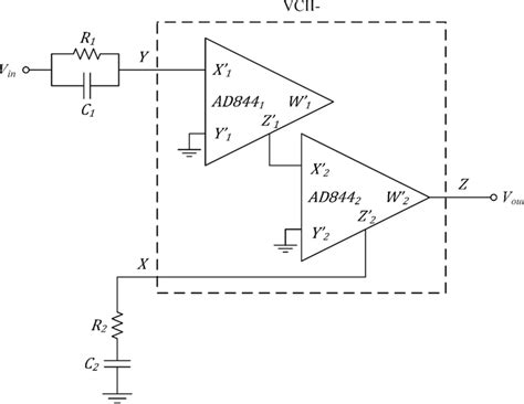 Construction Of The Proposed Vm Pid Controller Using Ad844 Download Scientific Diagram