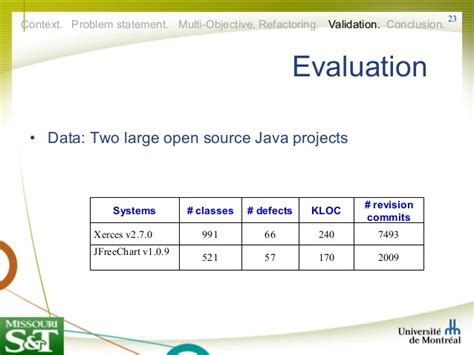 The Use Of Development History In Software Refactoring Using A Multi