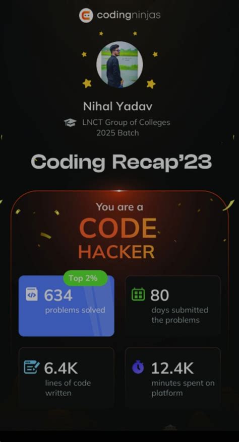 Nihal Yadav On Linkedin Codingninjas Keepcoding