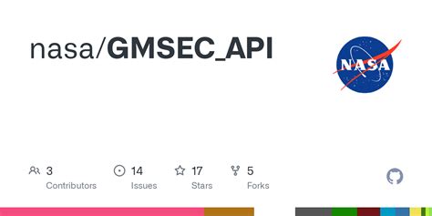 Gmsecapiexamplespython3heartbeatgeneratorpy At Master · Nasa
