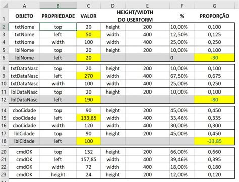 Como Posicionar Controles No Userform Excel Online Brasil