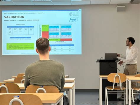 Reliabilityengineering Hybridaircraft Ardupilotsitl Missionanalysis Aviation Fsr