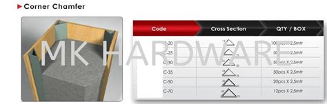 Chamfer Selangor Malaysia Kuala Lumpur Kl Puchong Man Kian Hardware And Trading Sdn Bhd