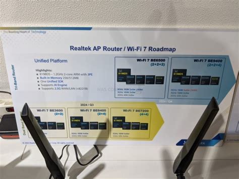 Realtek Reveal Some Serious Wifi 7 Hardware Nas Compares
