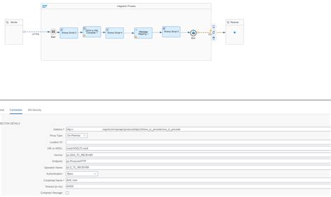 Solved How To Use A Cloud Connector In An Integration Flo SAP Community