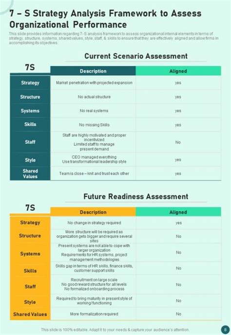 Strategy Playbook Report Sample Example Document Ppt Powerpoint