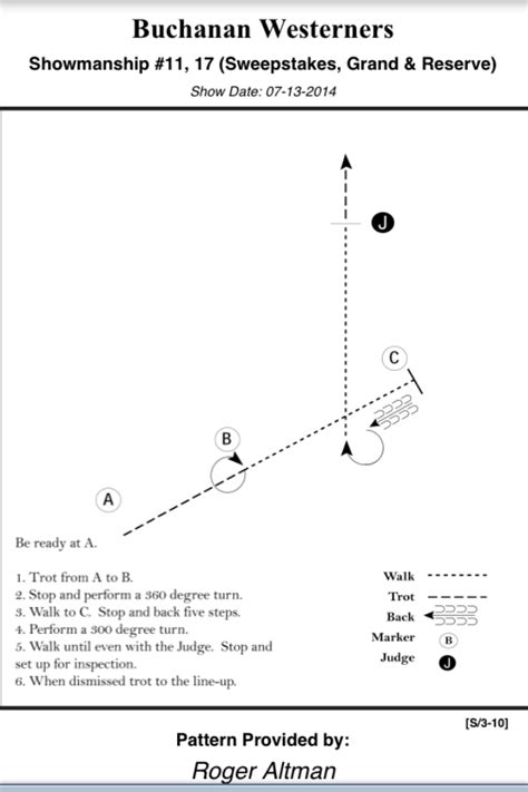 4h Showmanship Patterns Pattern Making Tips