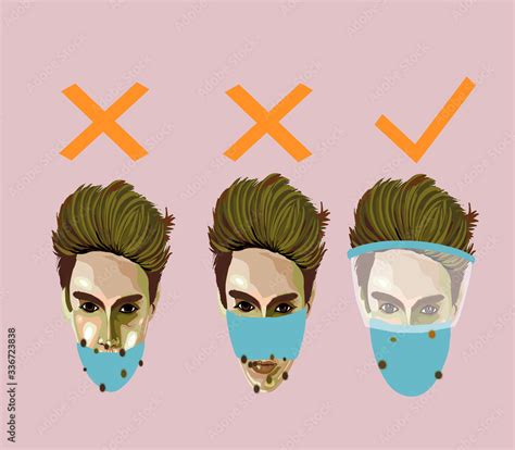 The Face Shows The Negative Effects Of Incorrect And Masking Covered With A Suitable Face Shield