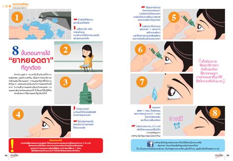 บทความพิเศษ 8 ขั้นตอนการใช้ “ยาหยอดตา” ที่ถูกต้อง