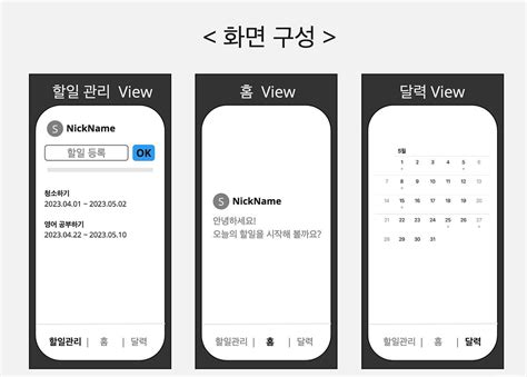 Swift Composable Architecture 1 Swiftui 의 문제점 By Sujin Jin Medium