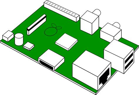 Android TV On Raspberry Pi Model B PcMac