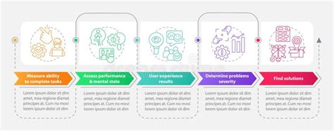 Usability Test Goals Rectangle Infographic Template Stock Vector Illustration Of Flat
