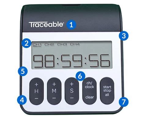 Four Of Traceables® Top Products Reimagined For Todays Clinical Lab From Cole Parmer China