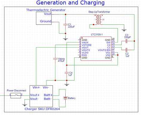 designing the circuit details
