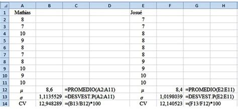 Que Es La Variacion Absoluta Y Relativa De La Poblacion Citas