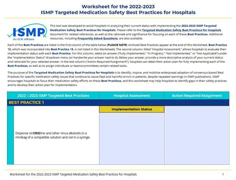 Worksheet For The Ismp Targeted Medication Safety Best Practices For