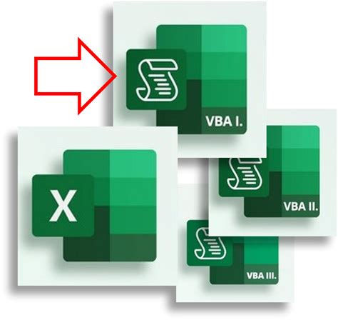 Prečo Si Nevybrať školenie Excel Vba Blog