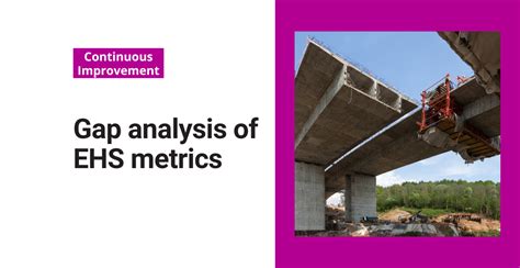 Gap Analysis Of Ehs Metrics Frontline Data Solutions