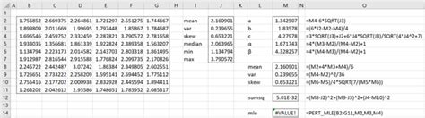 Method Of Moments Pert Dist Real Statistics Using Excel