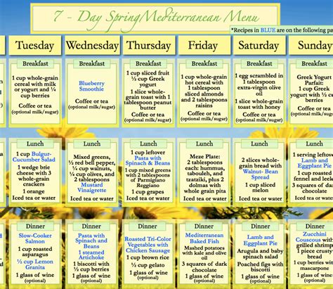 Mediterranean Diet Meal Plan Printable