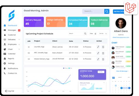 Hire Laravel Developers Radheapps