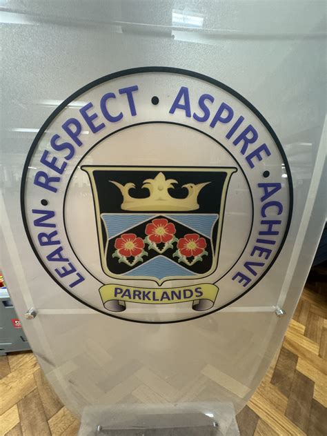 Its Mock Interview Day Gosling Consulting