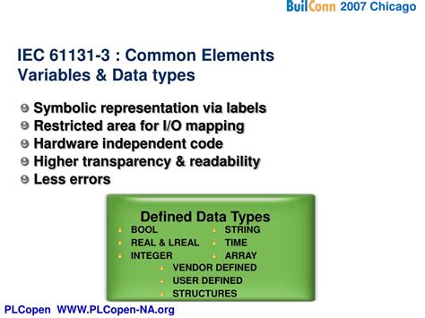 Ppt Iec 61131 For Building Automation Powerpoint Presentation Free