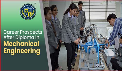 Deptt Of Mechanical Engineering