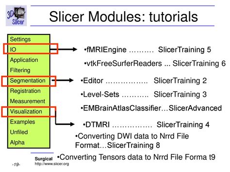 session 1 loading and viewing data ppt download