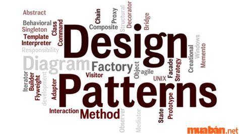 Design Pattern Là Gì Sử Dụng Design Pattern Khi Nào