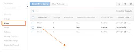 aws access key secret access key kochava support