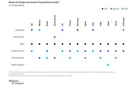 Santosh Kumar On Linkedin Rgm Growth Analytics Santosh Kumar On Linkedin Rgm Growth Analytics