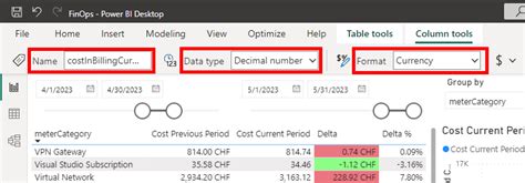 Powerbi Power Bi Refresh Multiply Currencies Stack Overflow